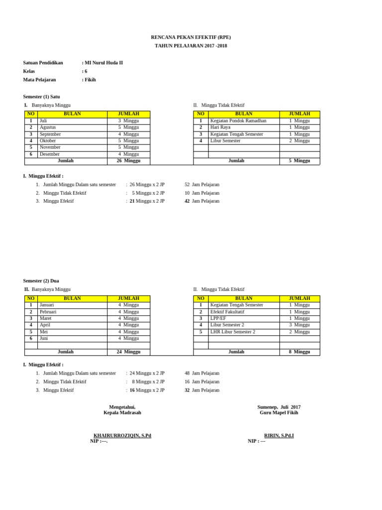 Rpe-Promes-Prota Kls 1 | PDF | Islamic Texts | Quran