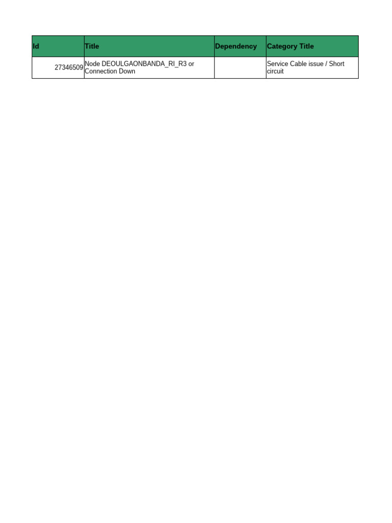 New Microsoft Excel Worksheet (2) - Copy | PDF