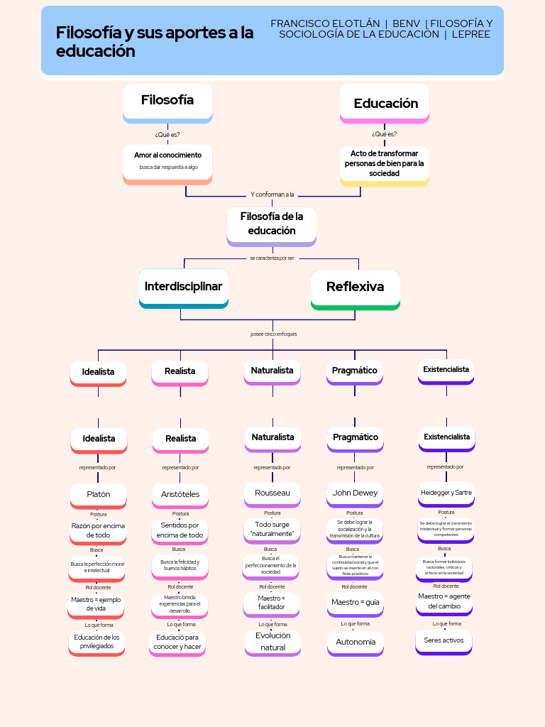 PDF 20230316 231614 0000 | PDF