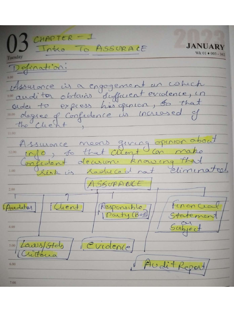 First Three Chapters Notes AA by Ajay | PDF