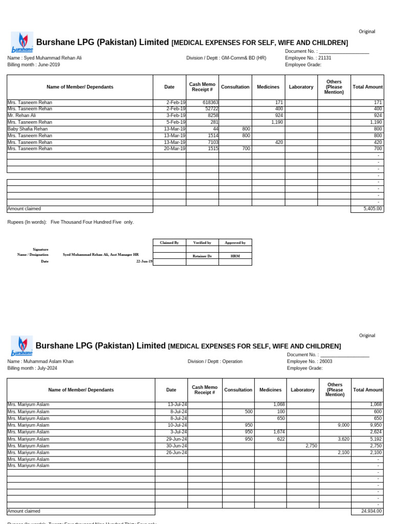Medical Form | PDF