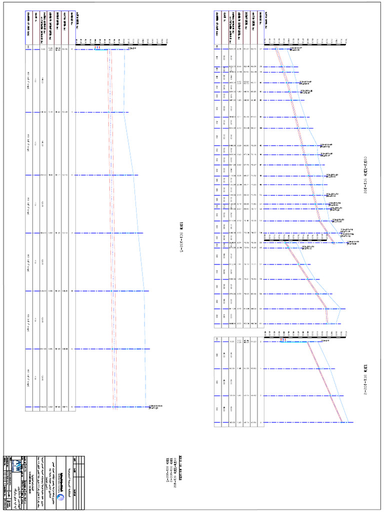 EN-SPR-043 Model | PDF