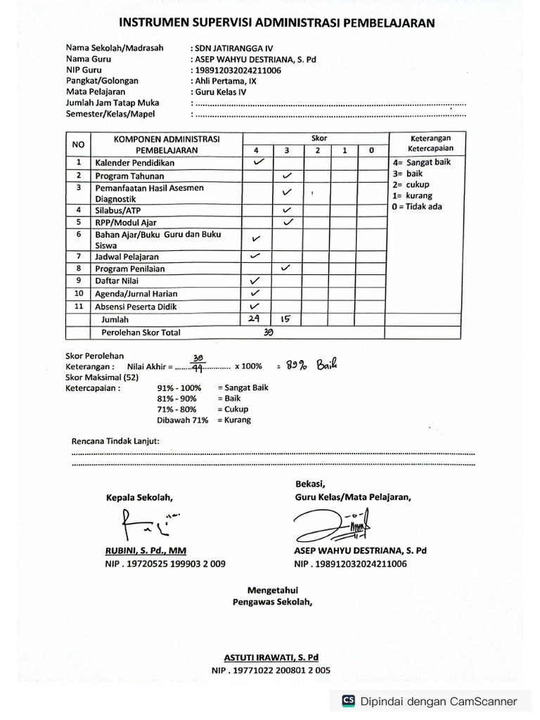 Instrumen Supervisi | PDF