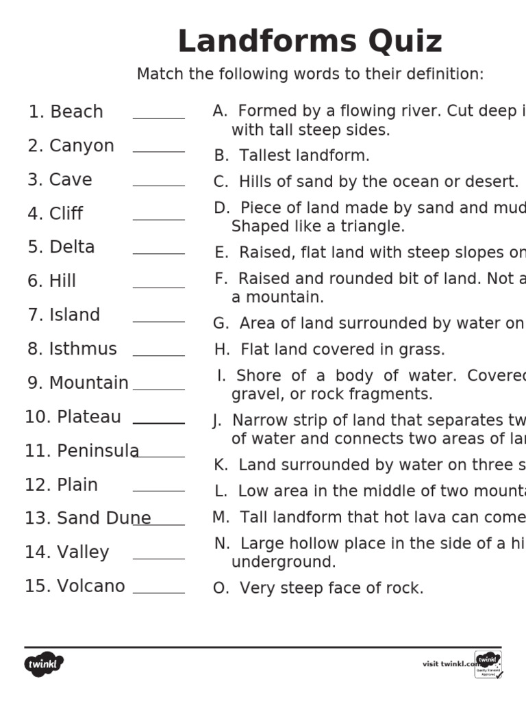 Types of Landforms Quiz | PDF