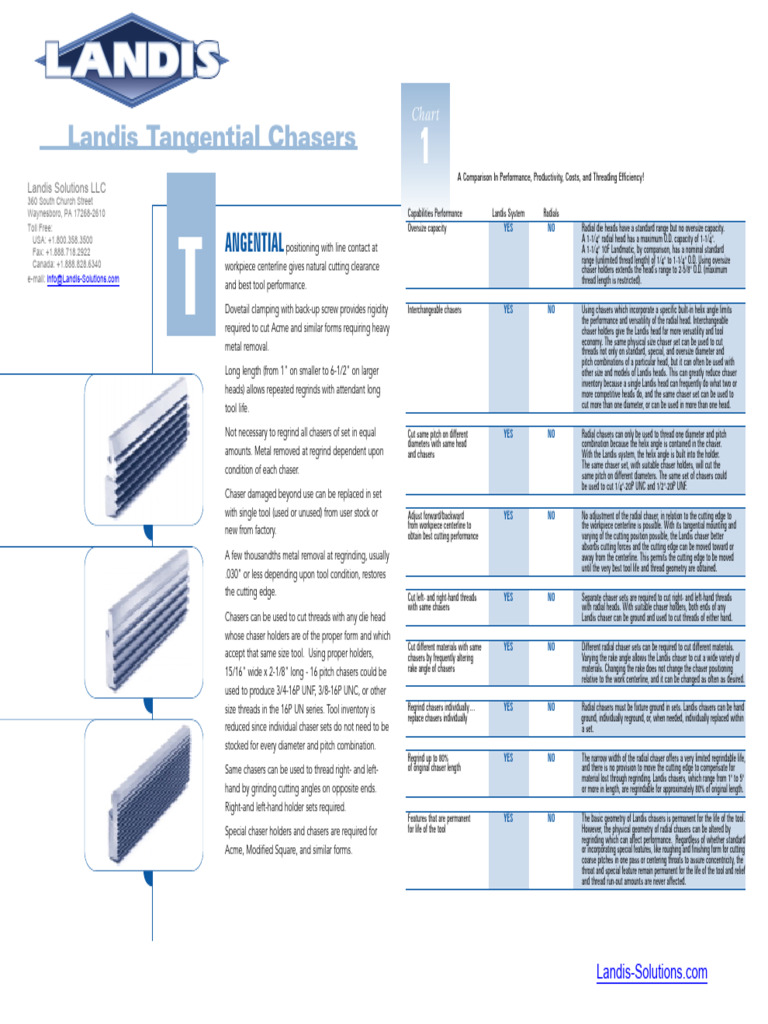 Landis Thread Cutting Tangential Chasers Overview | PDF