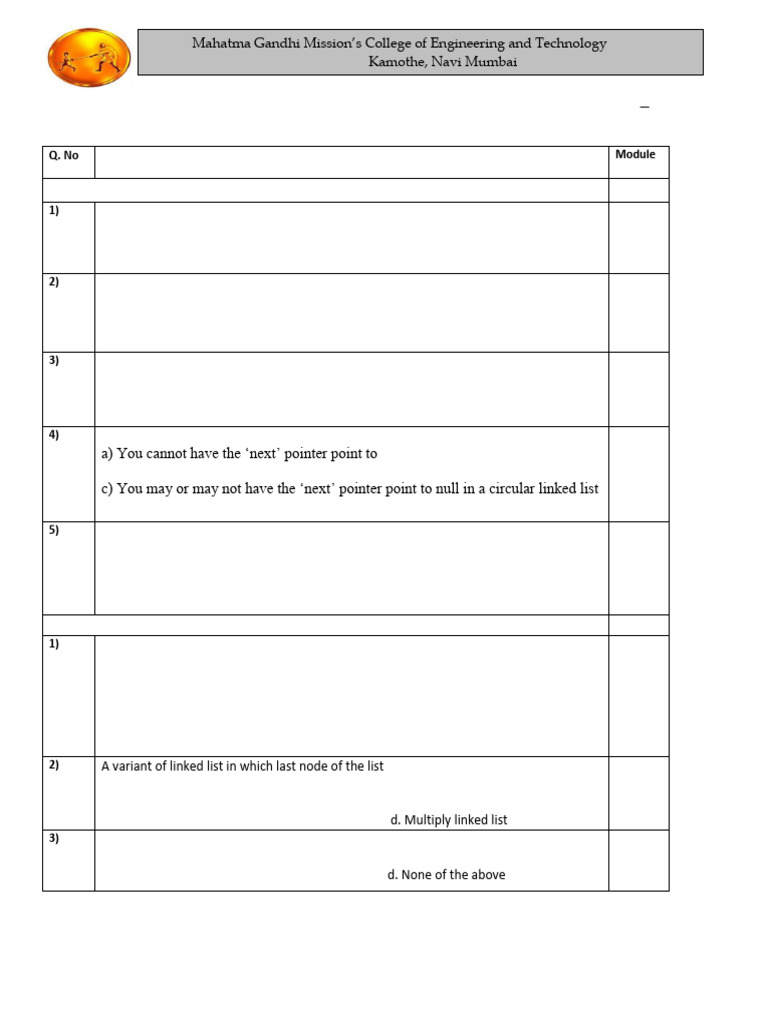 Assignment No 3 DS July24 | PDF | Computer Programming | Teaching Methods & Materials