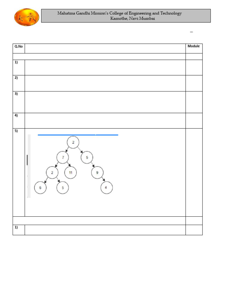 Assignment No 4 Ds July24 Pdf Algorithms And Data Structures Computer Programming