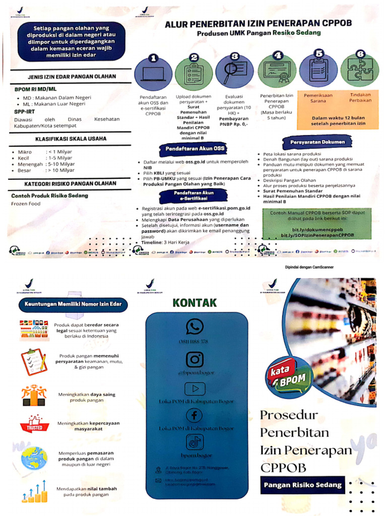 Alur Pendaftaran Izin Edar | PDF