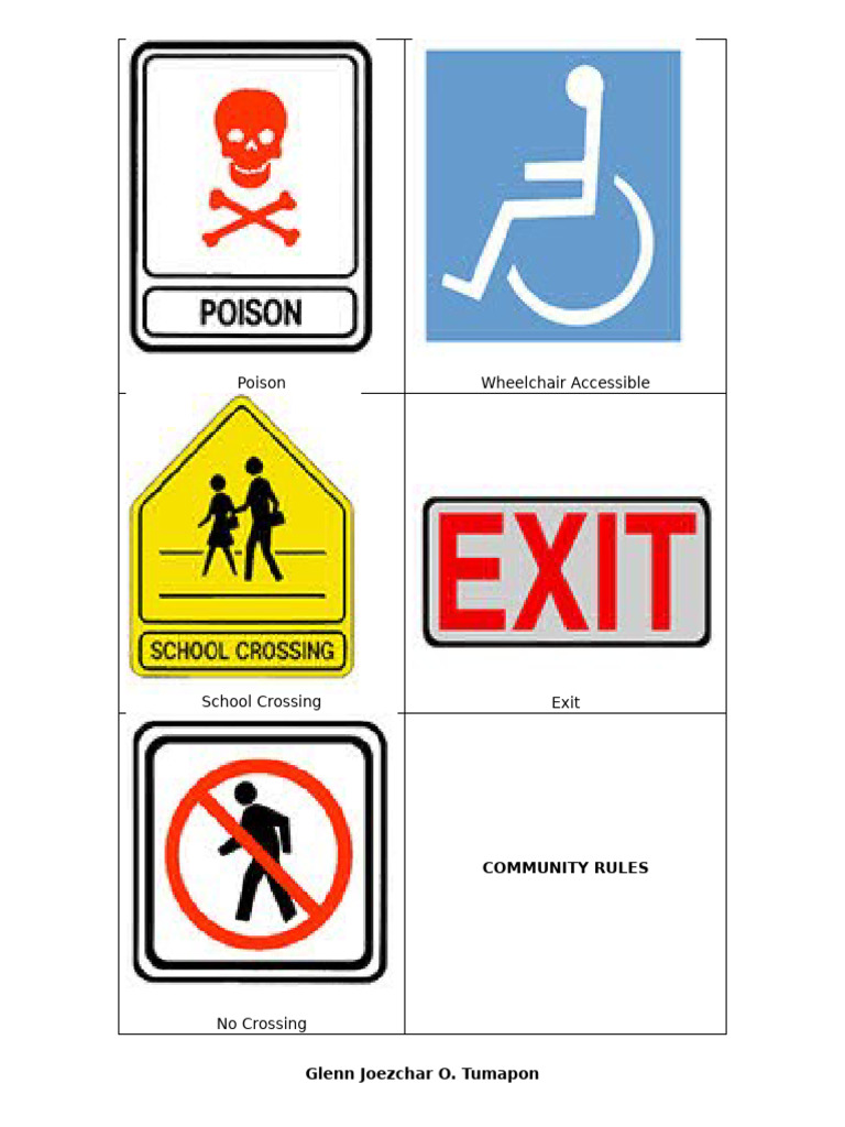 Community Rules (1) | PDF