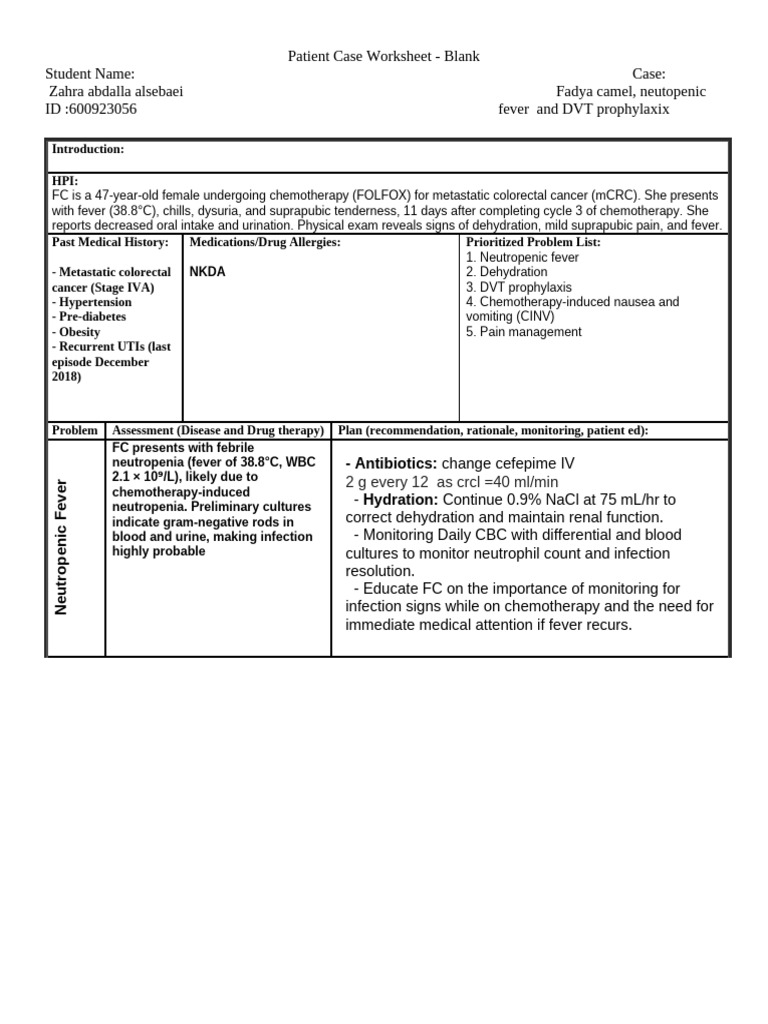 Care Plan - Week 1 | PDF