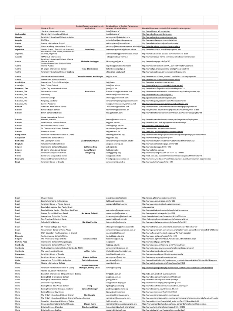 International School Email Addresses - Sheet1 | PDF