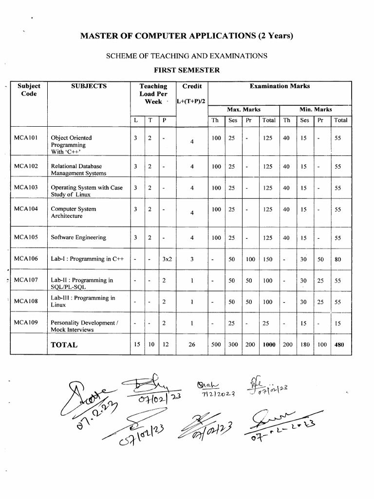 Mca2024 26syllabus | PDF