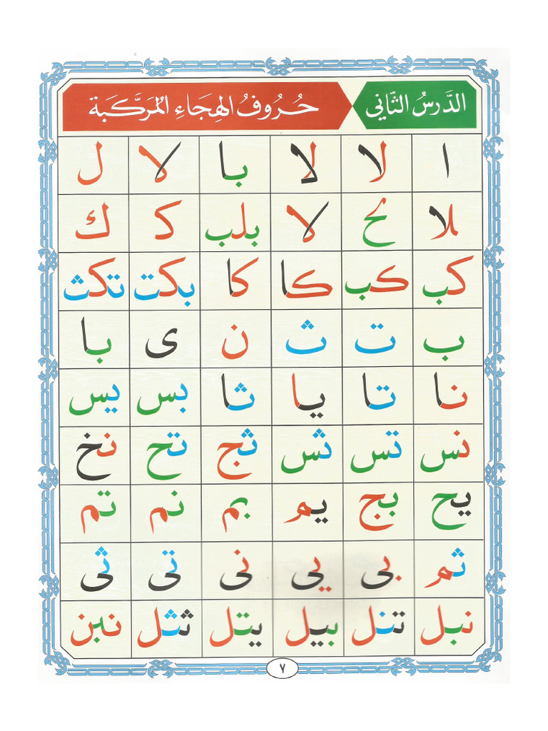 Nouraniya Leçon 2 | PDF