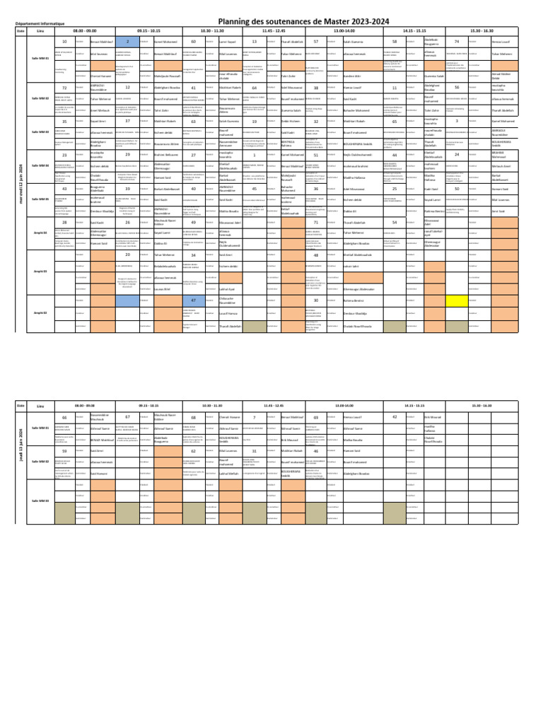 Programme Des Soutenances Master2 2023-2024 | PDF
