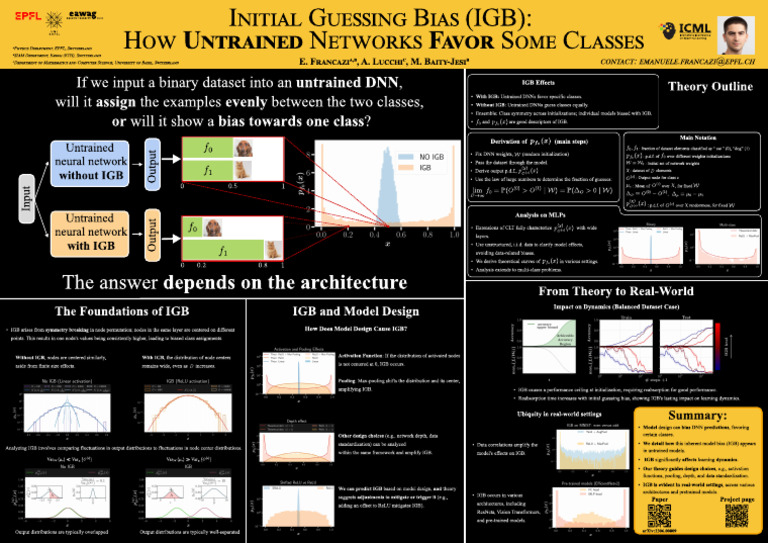 Poster IGB | PDF | Deep Learning | Artificial Neural Network