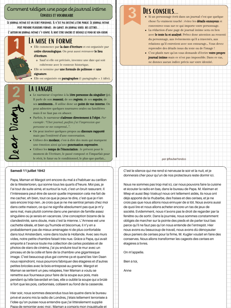 Rediger+une+page+de+journal+intime | PDF