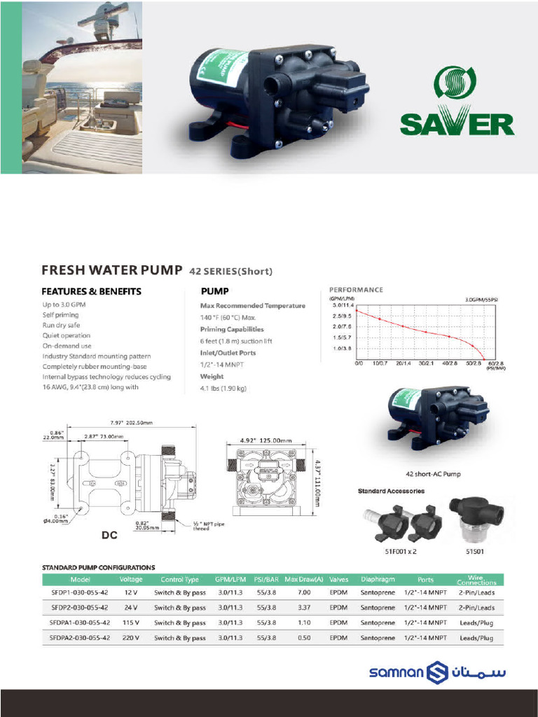 Samnan Catalog | PDF