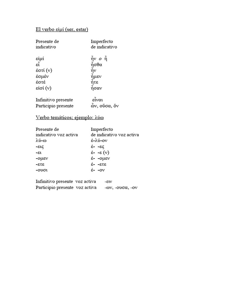 Apuntes - verbo ειμι y verbos temáticos (presente e imperfecto) | PDF