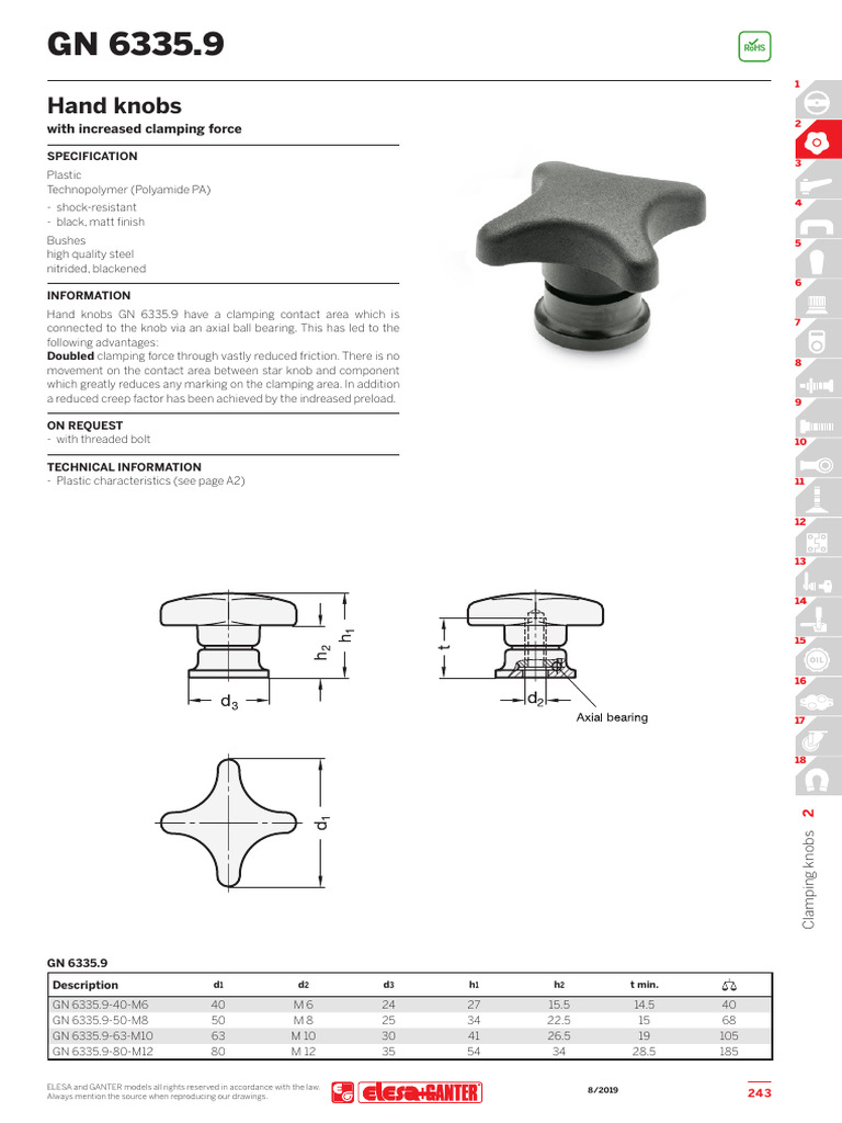 Hand Knob | PDF