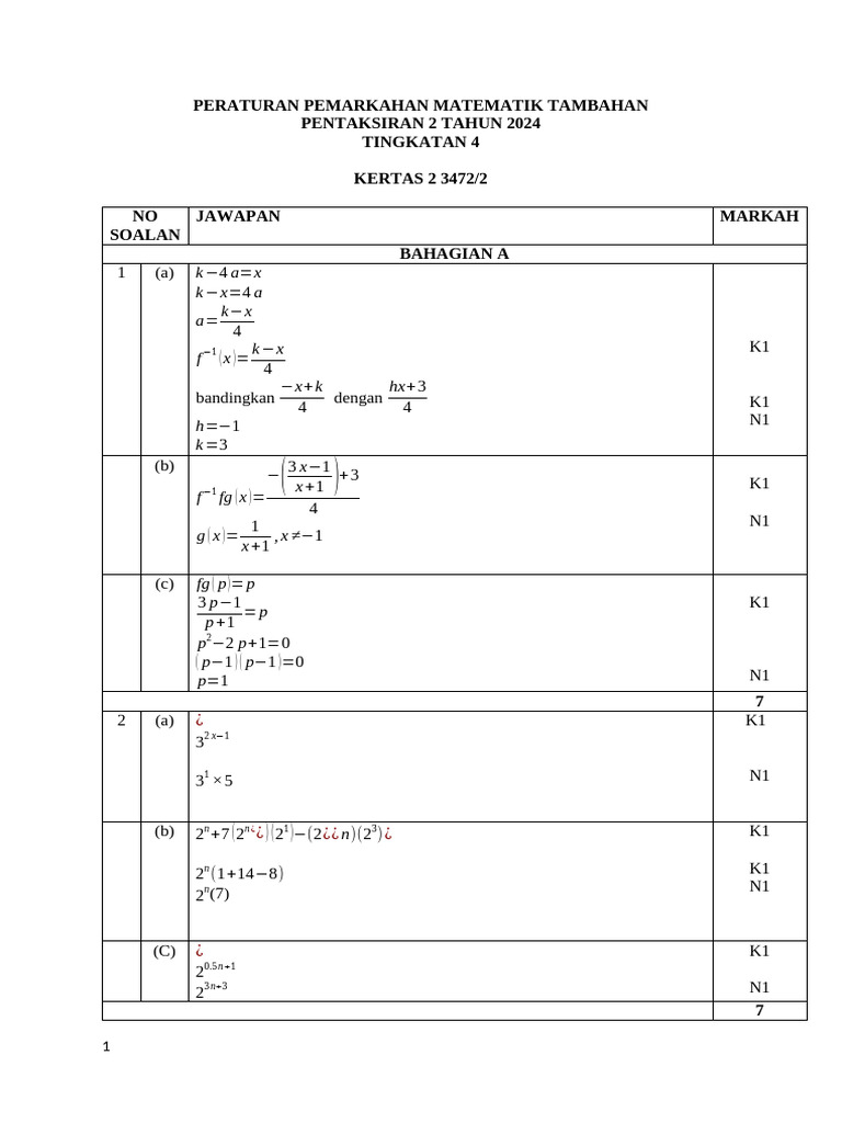 Skema Pemarkahan K2 Ting 4 K2 2024 | PDF