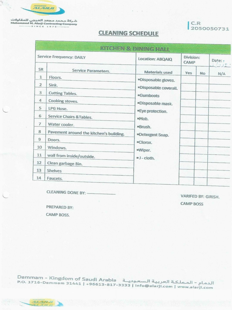 Kitchen Cleaning Check List | PDF