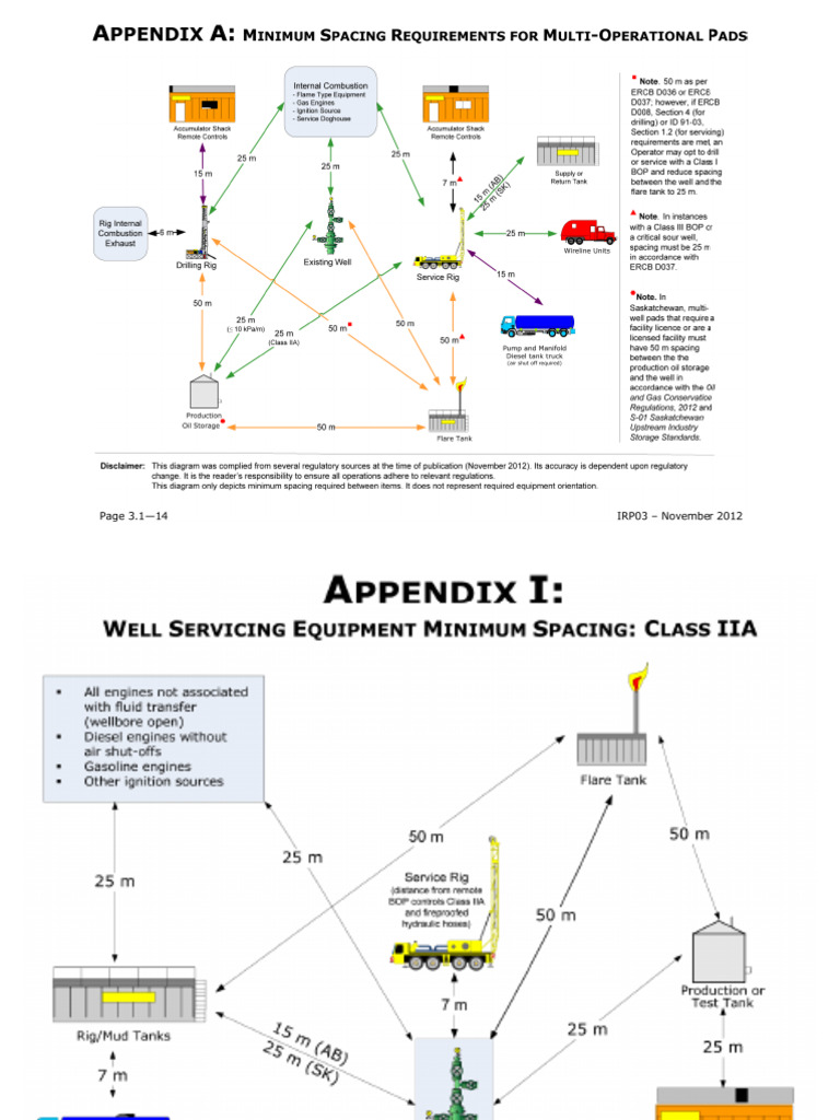 Distance Engine | PDF