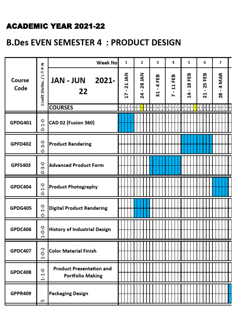 PD - TT - Even Sem 2021-22 | PDF