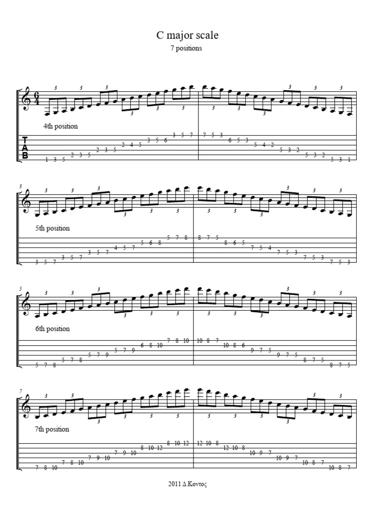 Major scale - 7 positions | PDF