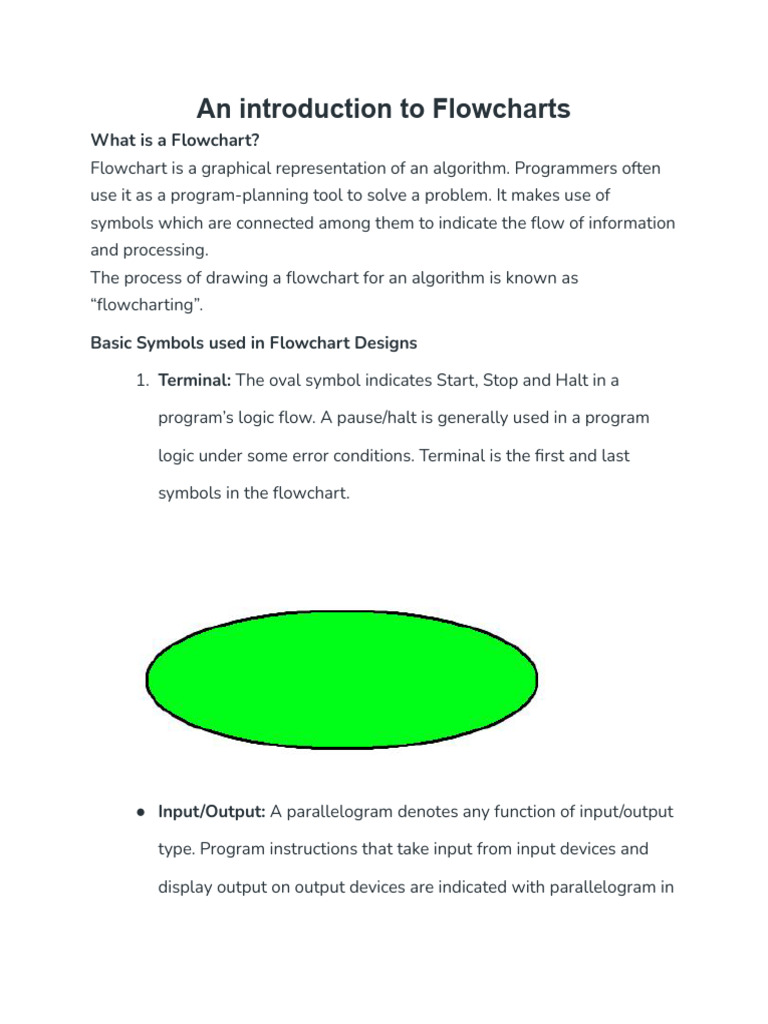 An introduction to Flowcharts | PDF An introduction to Flowcharts | PDF