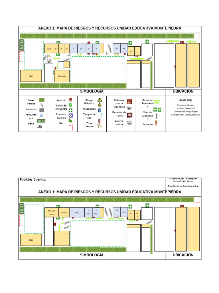 Mapa de Recursos Institucionales MTP | PDF