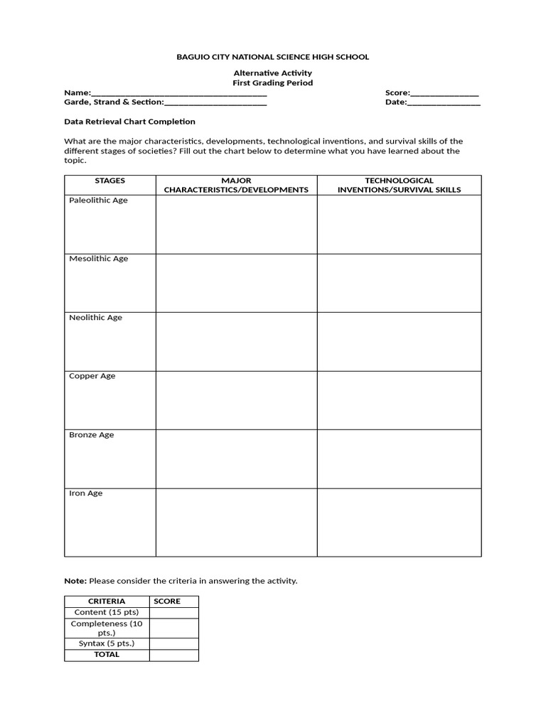 ALTERNATIVE-ACTIVITY-UCSP | PDF