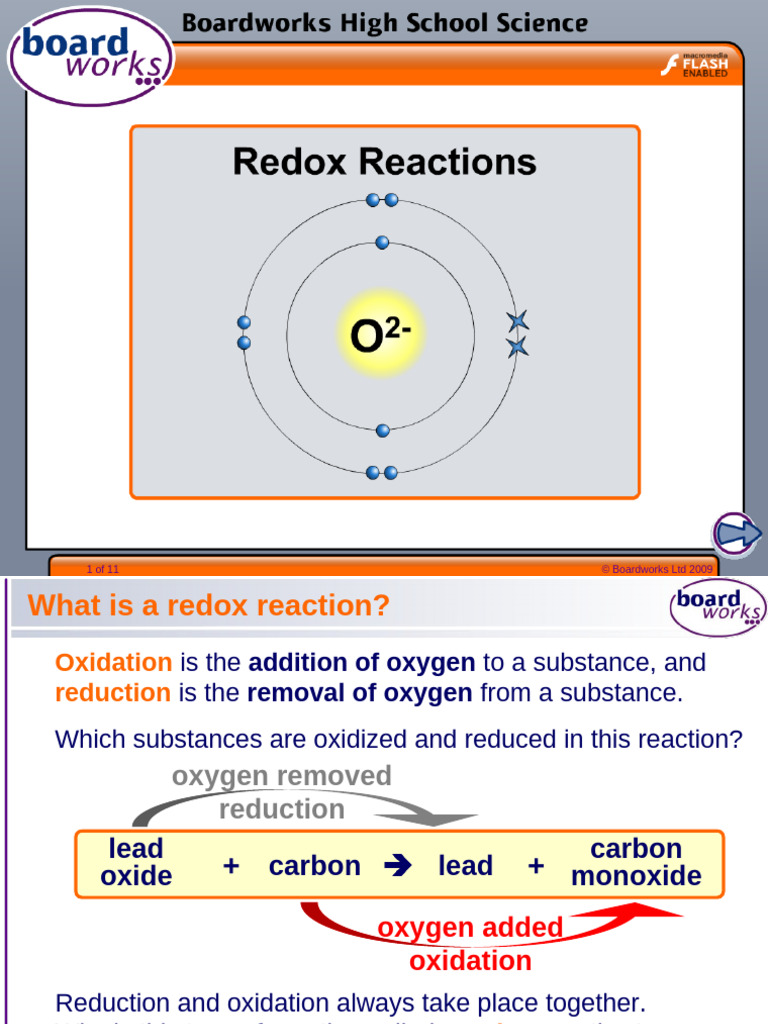 Redox Reactions | PDF