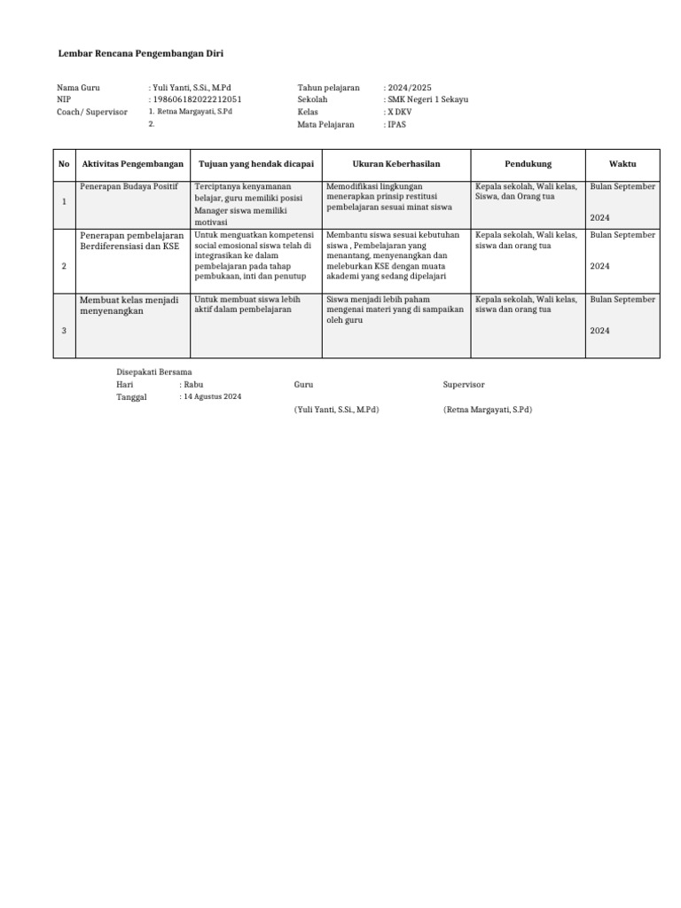4 - Lembar Rencana Pengembangan Diri Saat PI | PDF