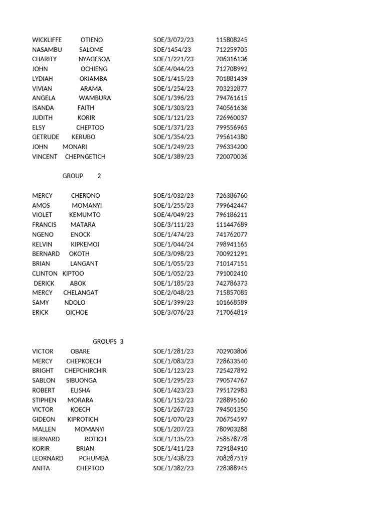 History 21o Members Soe. | PDF | Lifestyle