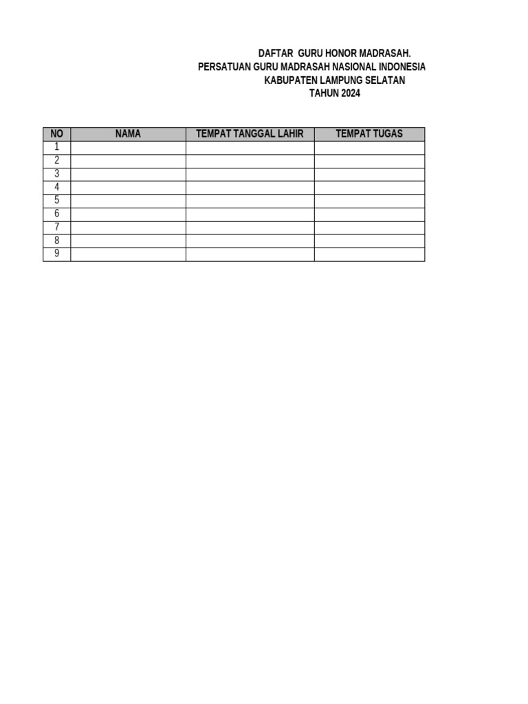 Format Data Guru Madrasah Tahun 2024 | PDF
