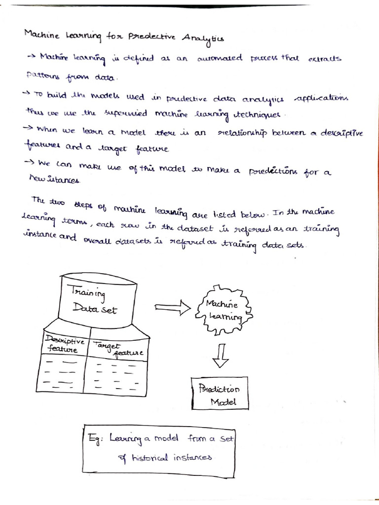 BA Assignment - 2 | PDF