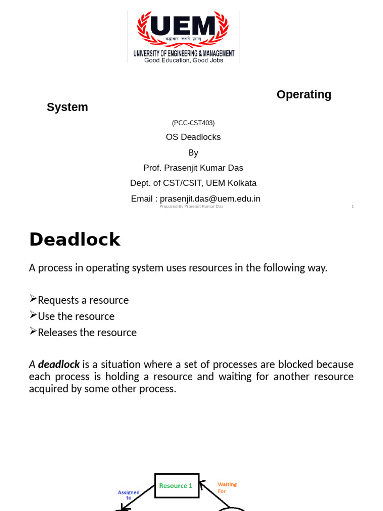 OS Module 7 Deadlock | PDF