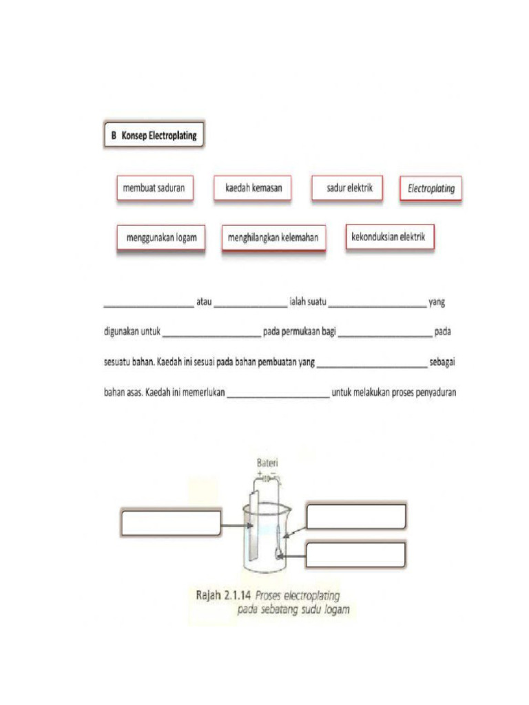 Elektroplating | PDF