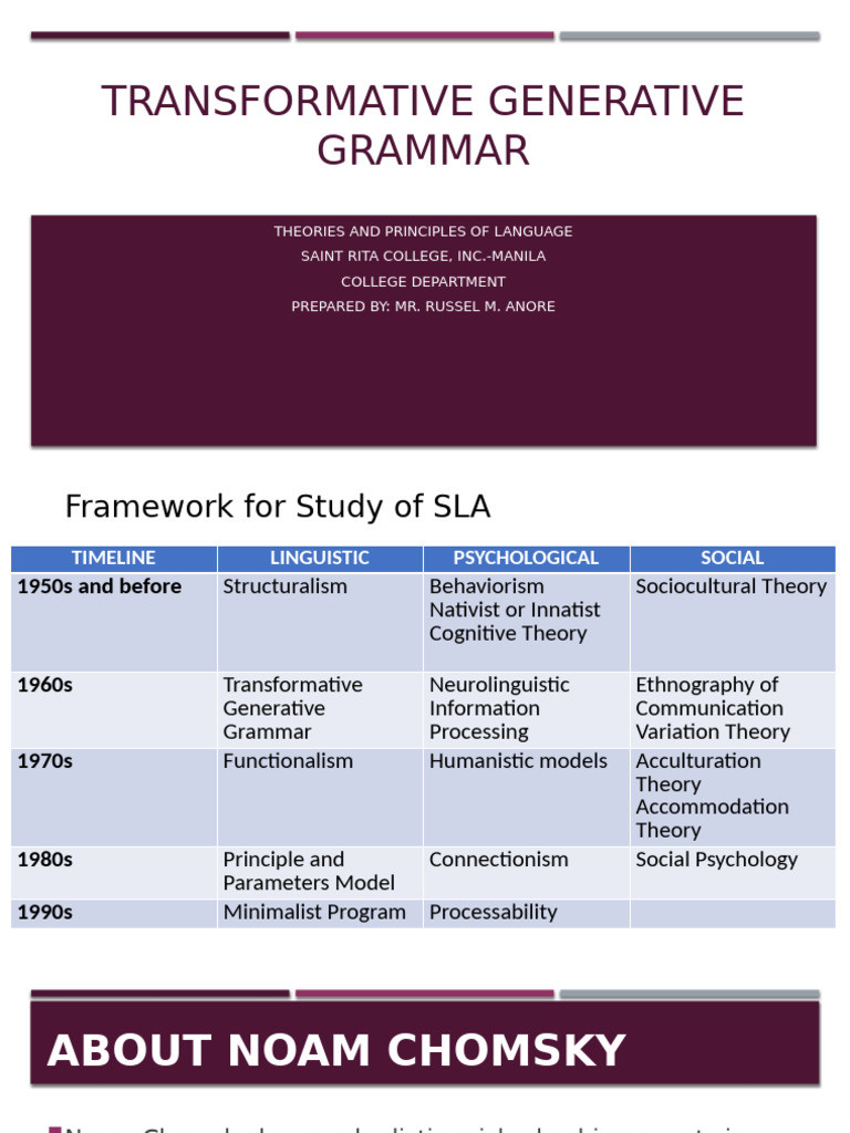 Transformational Generative Grammar | PDF