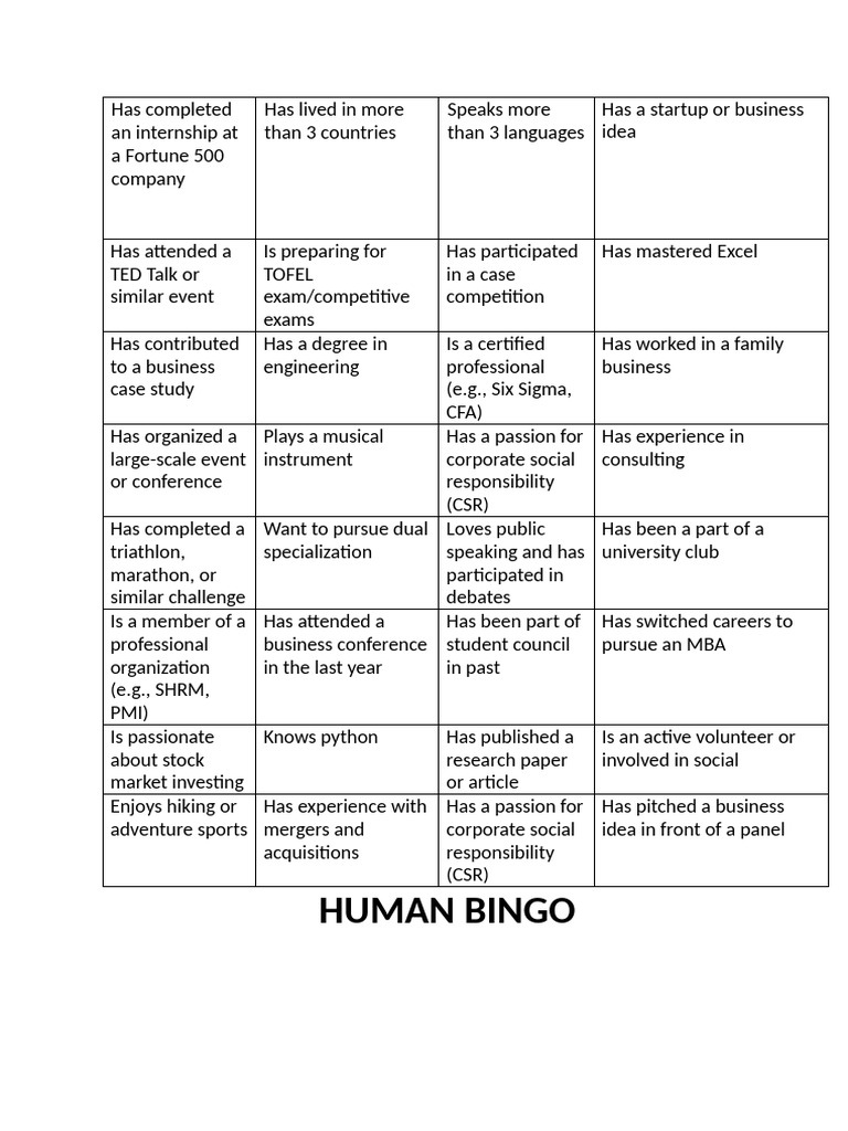 Human Bingo | PDF