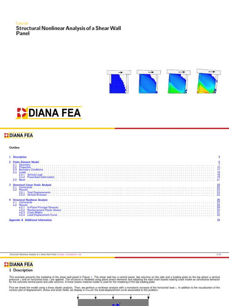 Structural Nonlinear Analysis of Shear Wall Panel | PDF
