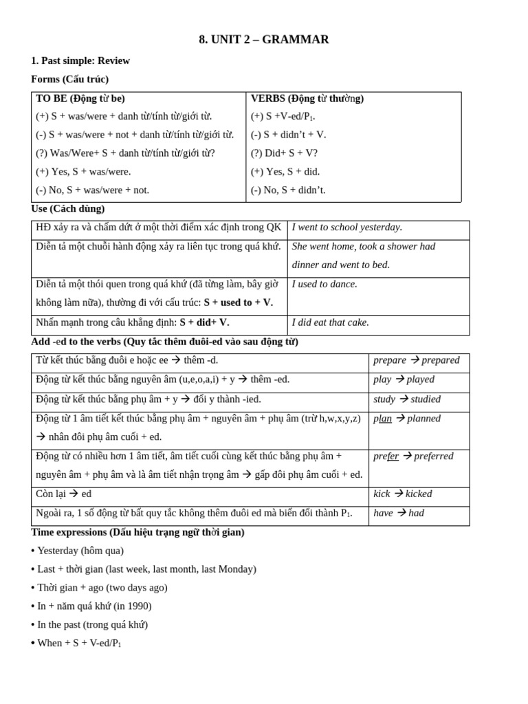 8. UNIT 2 – GRAMMAR | PDF