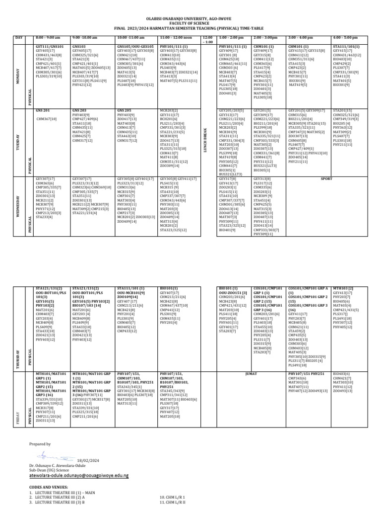 F_o_S 2023_2024 FINAL PHYSICAL TEACHING TIMETABLE | PDF
