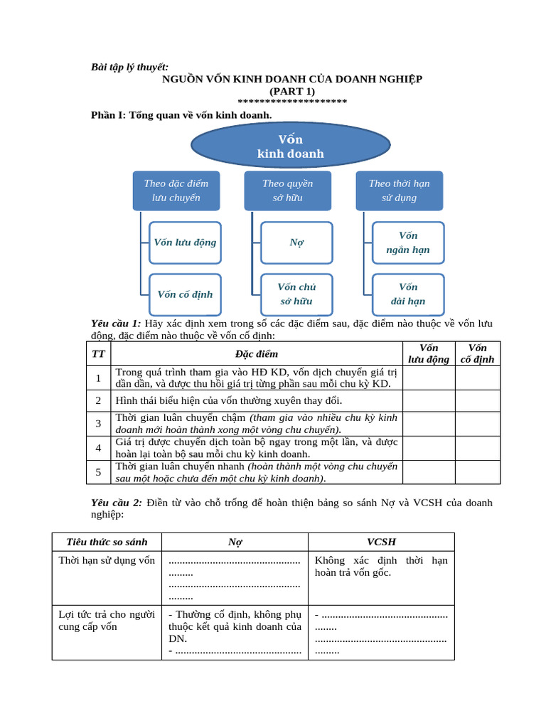 C5 - BT nguồn vốn | PDF