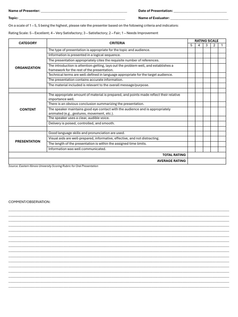 Scoring Rubric For Oral Presentation | PDF