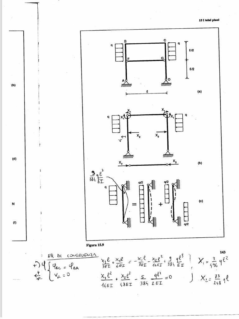 05 Es Strutture Iperstatiche | PDF
