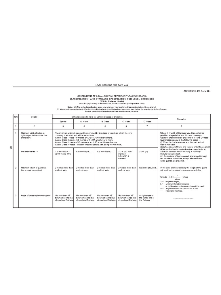 Classification of Gate | PDF