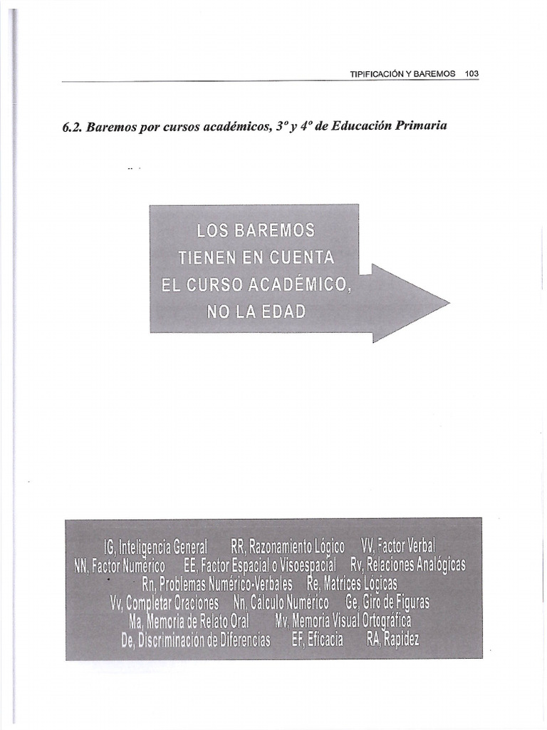 BAREMOS | PDF