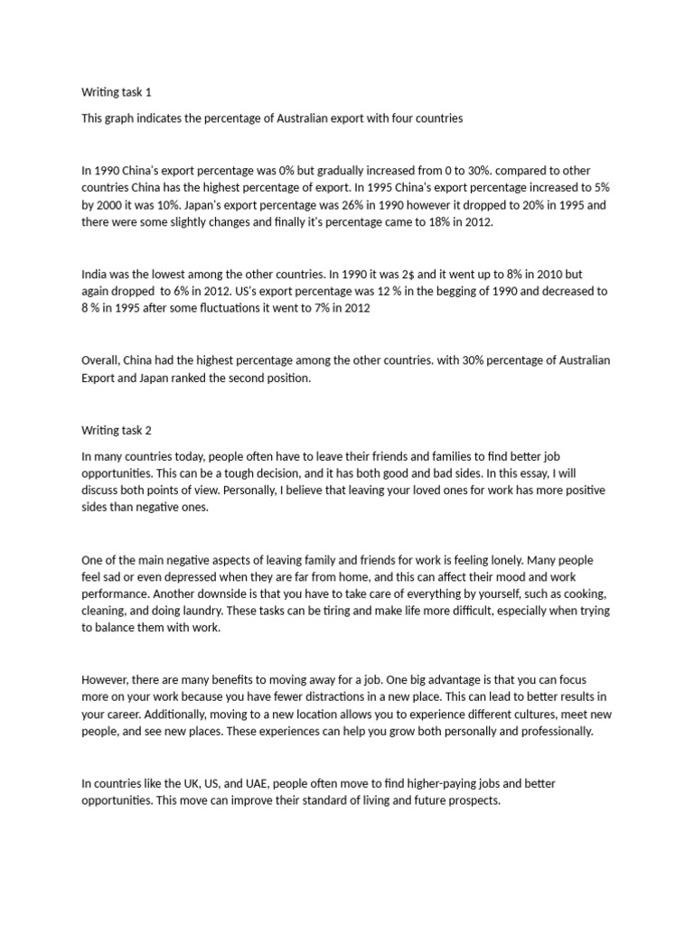 Task 1 and Task 2 Writing Asadullah | PDF