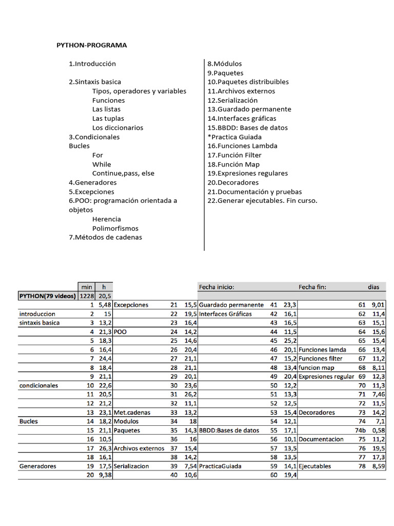 Curso Python Temario | PDF